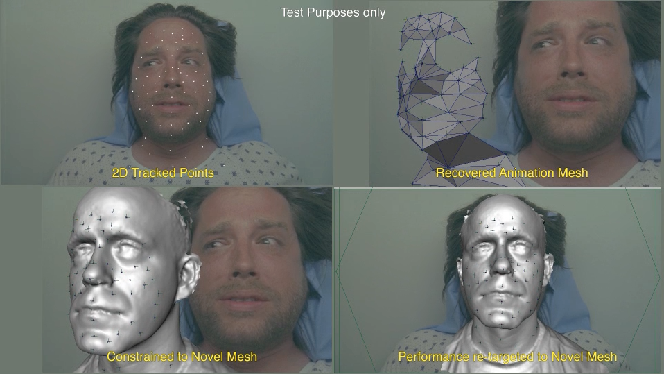Tracking for FRINGE Effect — Performance Transfer in Production ...